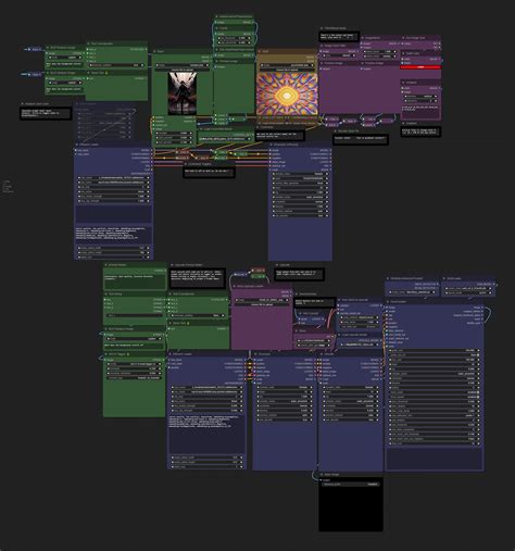 Blending 2 Images Rcomfyui