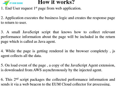 Appdynamics Online Tutorials On How Appdynamics APM Works