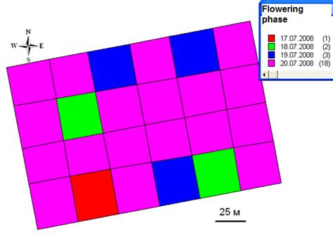 Spatial Variation Of Yield Process Of Wheat In 2008 Nitrogen Download Scientific Diagram