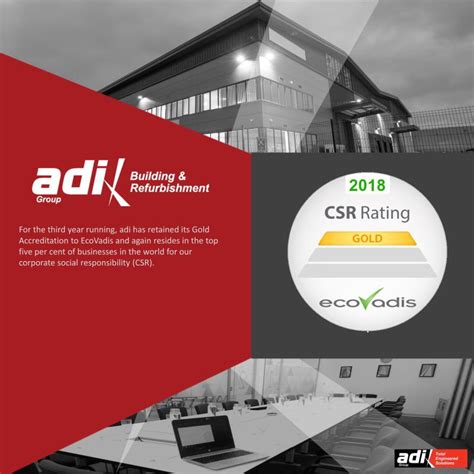 Clive Chapman Posted On Linkedin