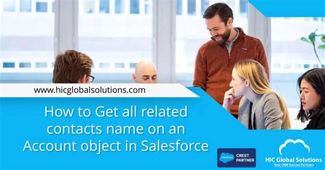 Hic Global Solutions On Linkedin Salesforce Updates Apextrigger Textarea Salesforcecrm