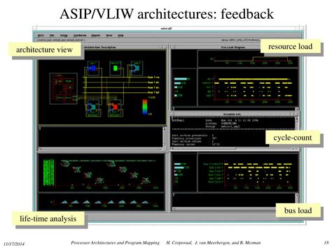 Ppt Processor Architectures And Program Mapping Powerpoint Presentation Id6708791