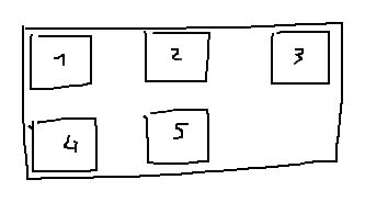 Html Flexbox Layout How To Set Every Item Same Width In Multi Rows Stack Overflow