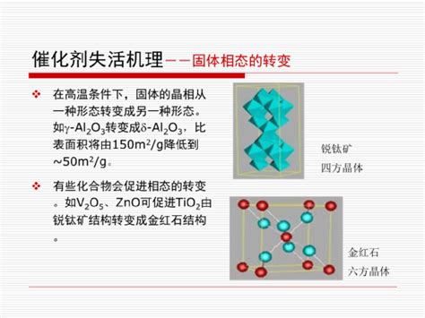 催化课件 催化剂失活的相关机理！ 知乎
