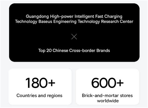 Cáp Sạc Nhanh Baseus Gem USB to C 100W Fast Charging Data Cable