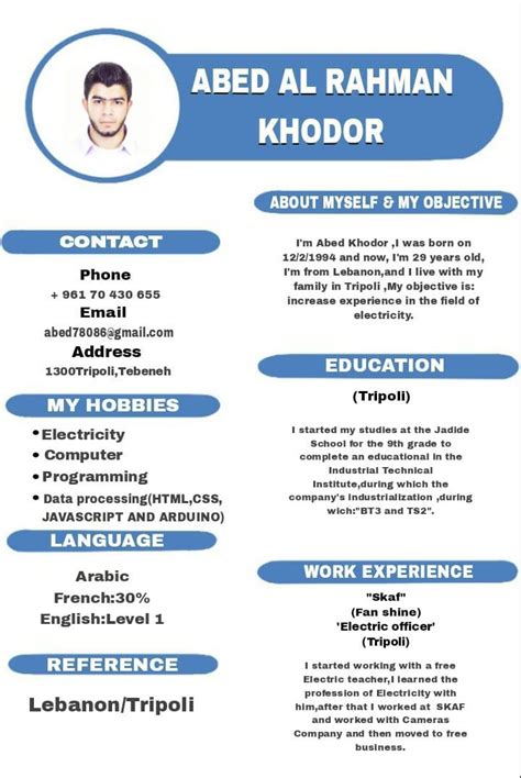 Abed Al Rahman Khodor Posted On Linkedin