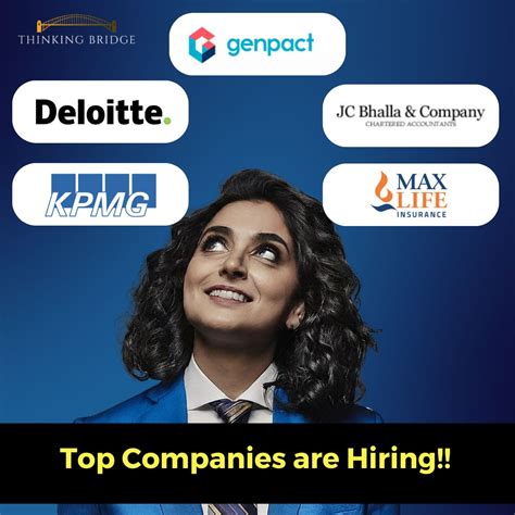 How To Get Placed In Big Mncs With Thinking Bridge Ca Archit Agarwal Posted On The Topic