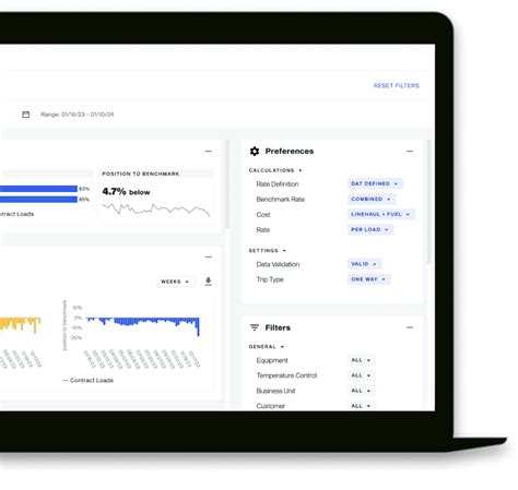 Dat Iq Benchmark Dat