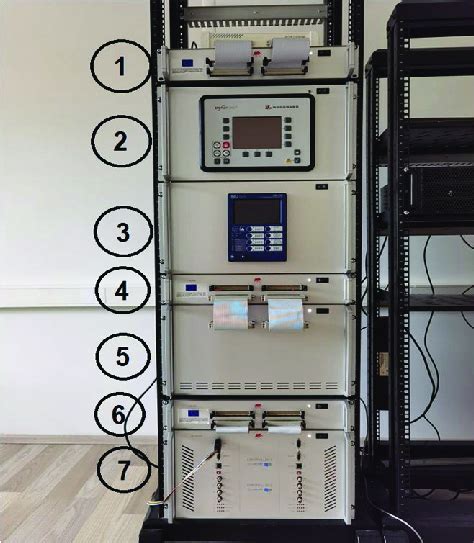 Microgrid Typhoon HIL Testbed Download Scientific Diagram