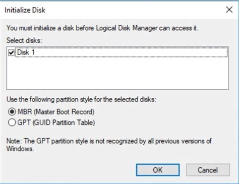 Ultimate Guide To Install Windows On GPT Partition
