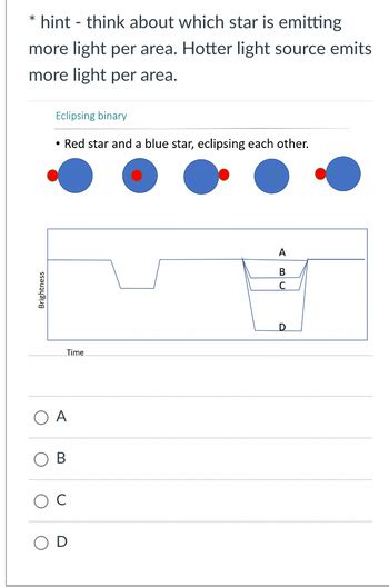 answered below is the image of an eclipsing binary system when you