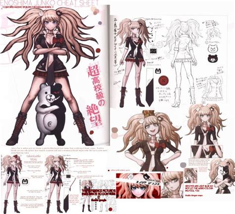 Anime Danganronpa Character Sheet
