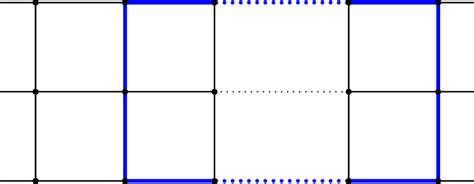 2 Cartesian Product Graph G Zp 3 Download Scientific Diagram