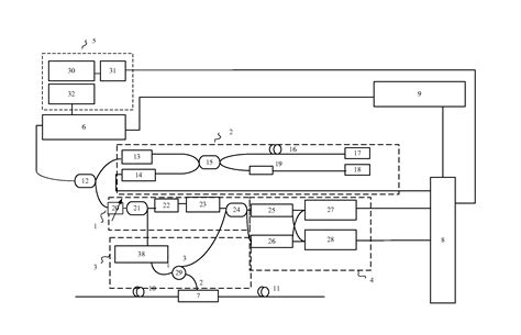 Distributed Disturbance Sensing Device And The Related Demodulation Method Based On Polarization