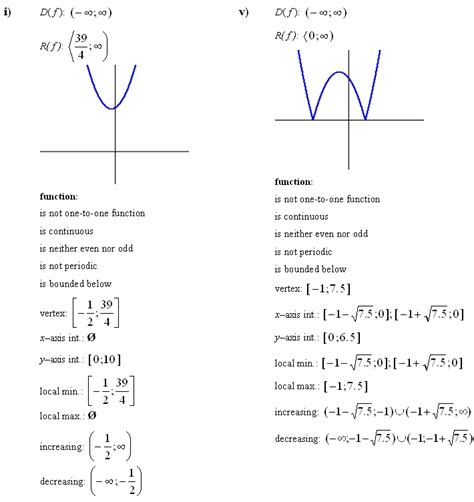 Answers To Math Exercises And Math Problems Quadratic Function