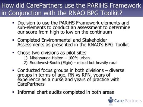 Ppt Improving The Uptake Of Bpgs One Agencys Experience With The Parihs Framework Powerpoint