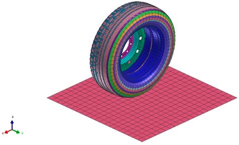 Modeling And Validation Of A Passenger Car Tire Using Finite Element Analysis