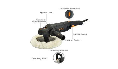 Electric Polishers Expanding Their Applications From Cars To Furniture Maxxt