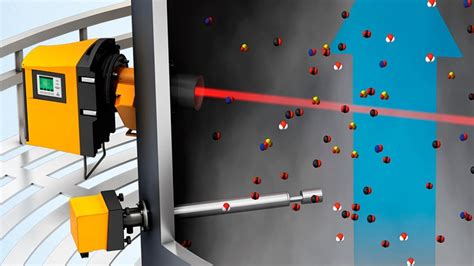 Process Gas Analyzers Endresshauser