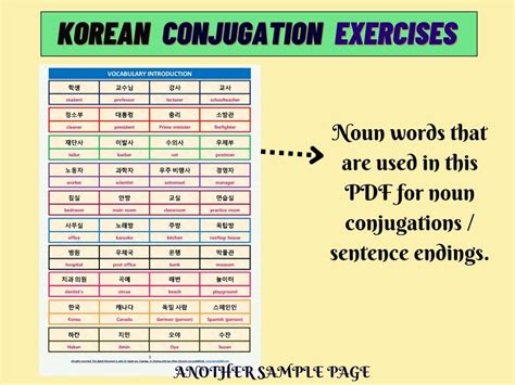Korean Conjugation Exercise Tables Korean Conjugation Explanation
