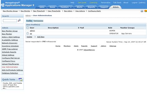User Roles In Monitoring Solutions Manageengine Applications Manager