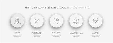 의료 및 의료 관련 프로세스 인포그래픽 템플릿 프로세스 타임라인 차트 선형 아이콘이 있는 워크플로 레이아웃 0명에 대한 스톡