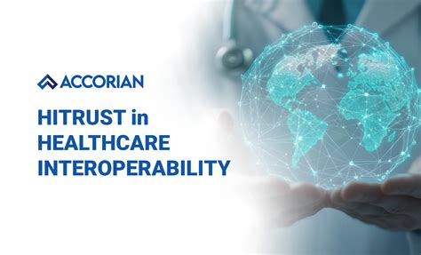 ISO IEC The Crucial Artificial Intelligence AI Management System Standard For