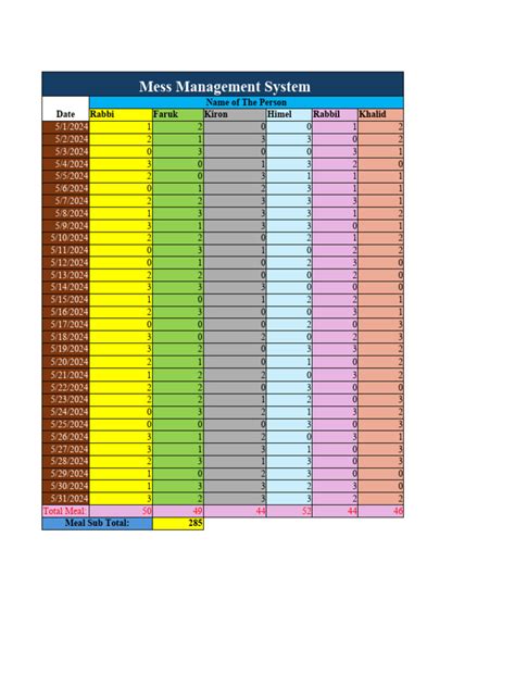 Assignment Cse 112 Pdf