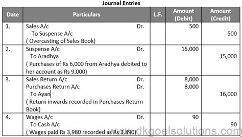 dk goel solutions class 11 chapter 19 rectification of errors