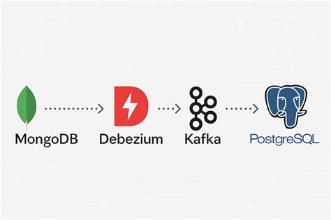 Ef Core 9 With Sql Server Temporal Tables And Owned Entities By