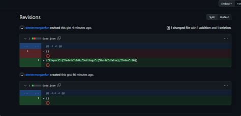 Github Gist Is Here To Save The Dayliterally Community Tutorials