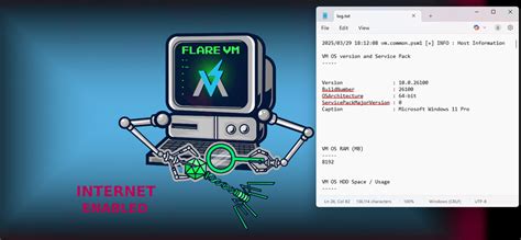 Windows 11 24h2 Flare Vm Malware Analysis Vm Setup Guide Blogcyberopsteam