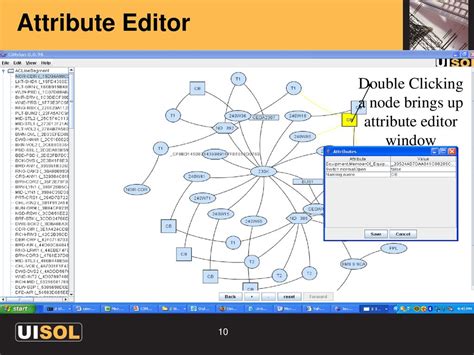 cim visualizer and analyzer cimvian kalidindi s raju ppt download