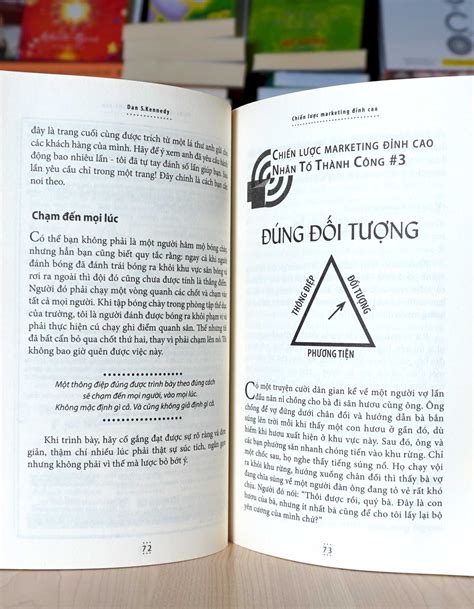 Chiến Lược Marketing Đỉnh Cao Ms Hương Nguyễn