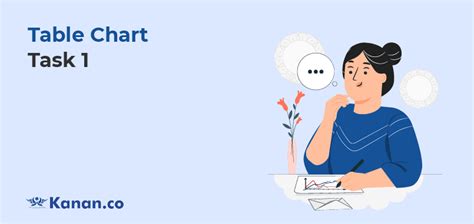 Ielts Writing Task 1 Table Chart Sample Answers And How To Write