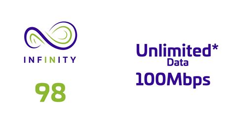 Dst Wtfast Plans Dst