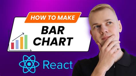 How To Make Bar Chart With React Without Libraries Youtube