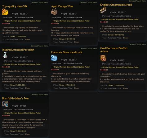 BDO Guild Drill Guide GrumpyG