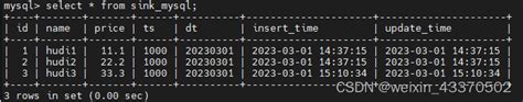 Flink Sql Checkpoint 学习总结flinksql Checkpoint Csdn博客
