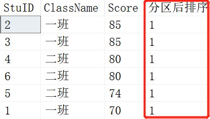 SQL窗口函数OVER详细用法一学就会 墨天轮