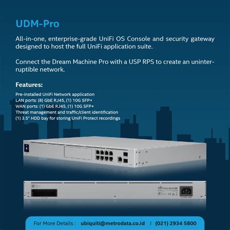 Ubiquiti Networks Unifi Os Console Udm Series Synnex Metrodata Indonesia