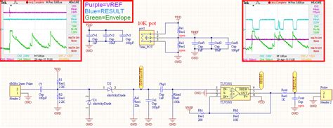 Tlv3501 Input Output Isolation Amplifiers Forum Amplifiers Ti E2e