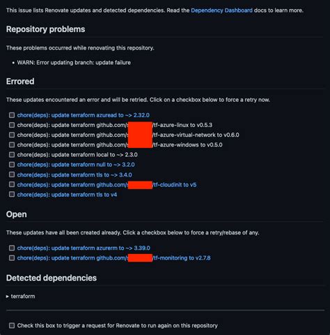 Maybe Terraform Dependency Management Broken · Issue 19835