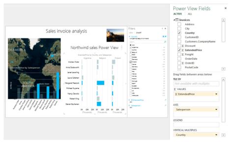 Excel 2013 Power View Icaew