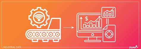 Unlocking The Value Of Industrial Data Zuar