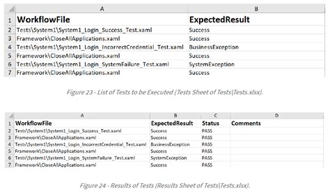 Creating Error Proof Reusable Workflows In Uipath Tutorials Uipath