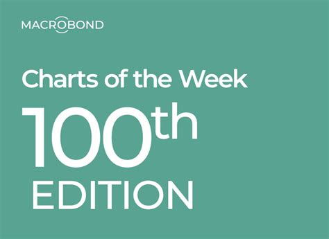 chris seaman on linkedin chartsoftheweek datavisualization