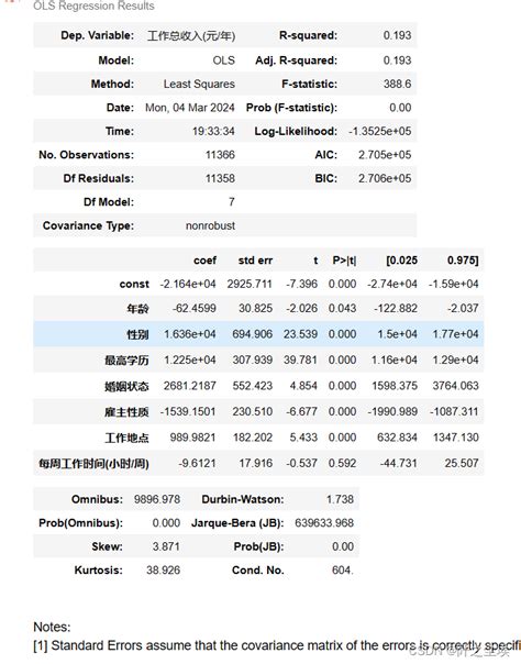 python数据分析案例38——我国个人工作总收入影响因素分析 请用pyspark考察收入分类跟哪些因素有关 这些因素与收入分类是什么关系