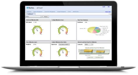 Power Monitoring Software Dcim Pro