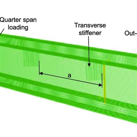 Initial Geometric Imperfection Download Scientific Diagram